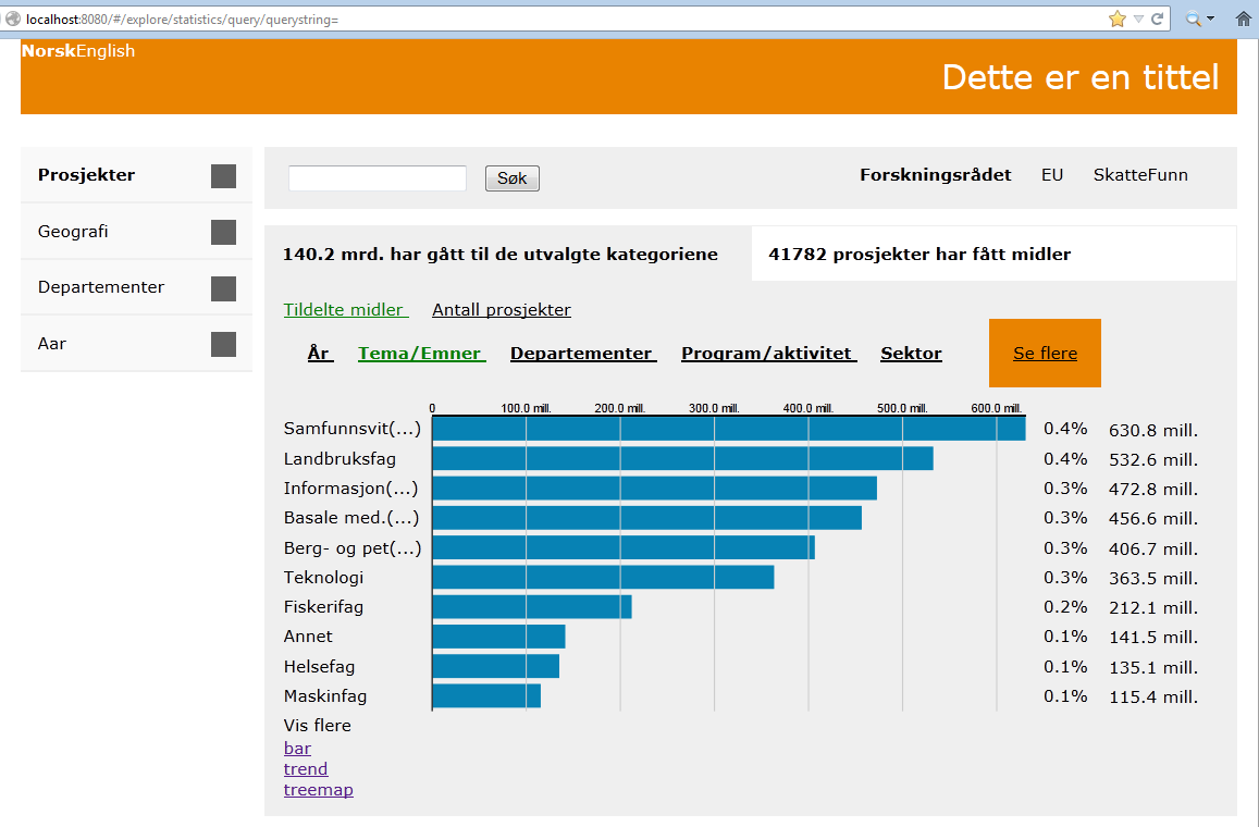 Knockout.js for dealing with complex UI